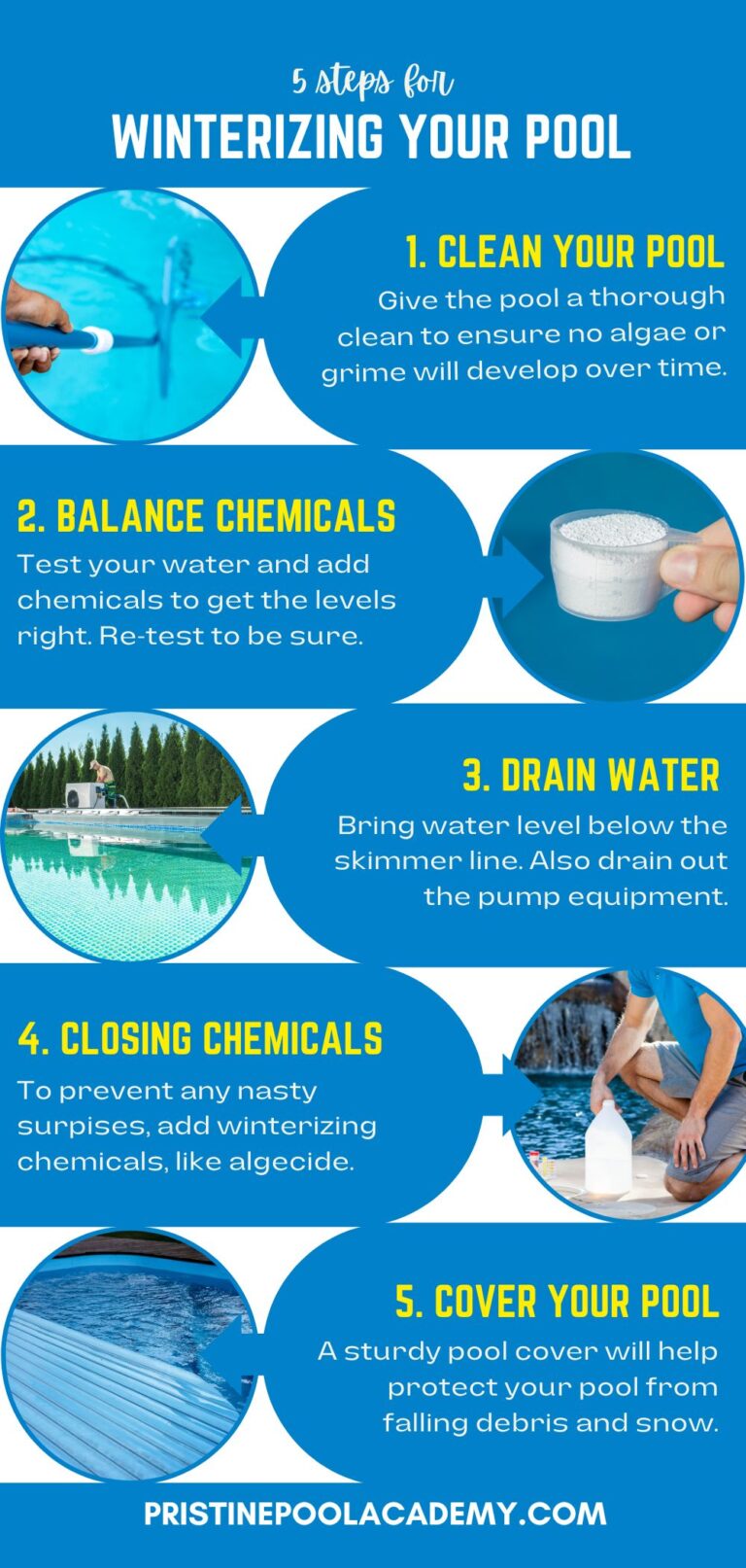 How Do You Winterize a Pool? - A Definitive Guide - Pristine Pool Academy