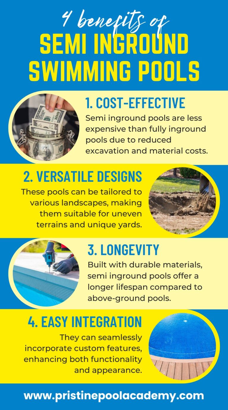 Semi Inground Pool Guide: What You Should Know - Pristine Pool Academy