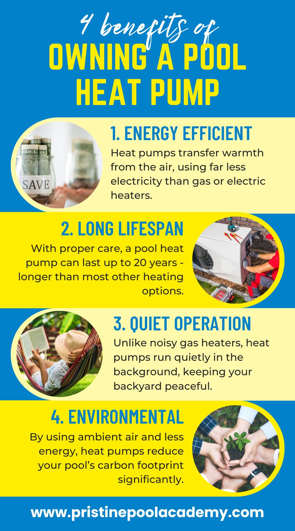 Pool Heat Pump Guide: Everything You Need to Know - Pristine Pool Academy